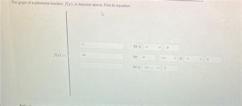 solved the graph of a plecewise function f x is depicted
