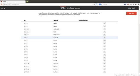 Ip Address Management Spreadsheet Spreadsheet Downloa Ip Address