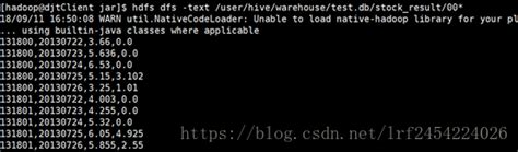 使用sqoop实现hive分析结果数据入mysql库 基于sqoop进行hive和mysql之间数据互导的研究论文 csdn博客