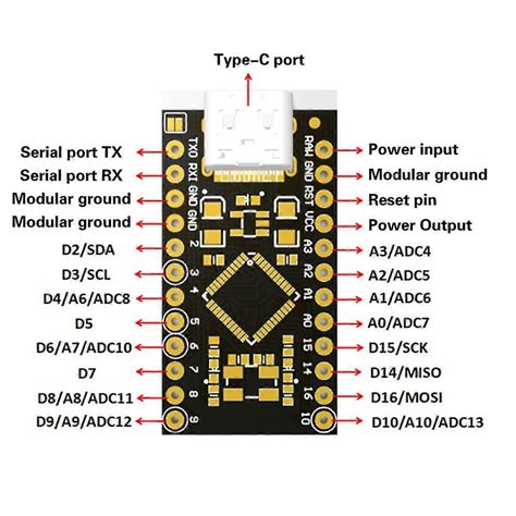 atmega32u4 type c mini usb pro micro for atmega32u4 3 3v 16mhz module with 2 row pin header for