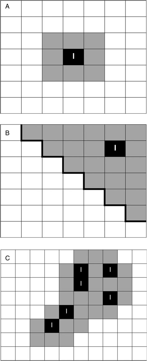 Area Based Spatial Units Examples Of Different Approaches To