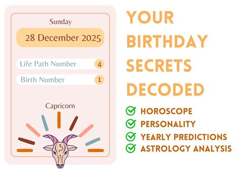 2025 Predictions For People Born On December 28 2025