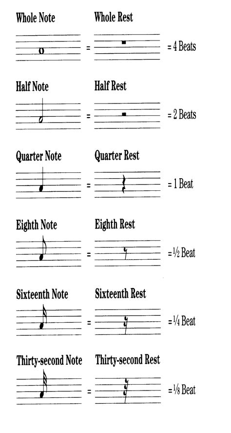 Untitled Music Mind