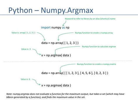 Statistics Argmax Equation Pptx