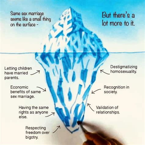 United Humanists This Facebook