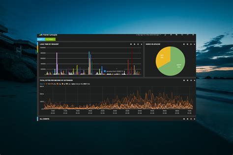 Kibana Server Is Not Ready Yet Quick Ways To Fix It