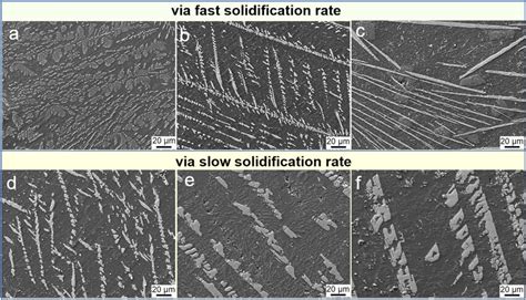 Sem Microstructure Of The Fastcooling Ac And Slowcooling Df