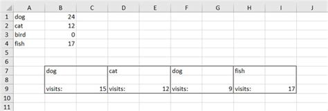 Excel Get Values In Non Adjacent Cells Based On Multiple Criteria