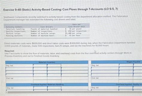 Solved Exercise Static Activity Based Costing Cost Chegg
