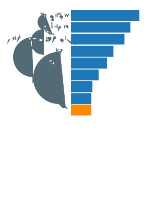 Spark NLP State Of The Art Natural Language Processing John Snow Labs