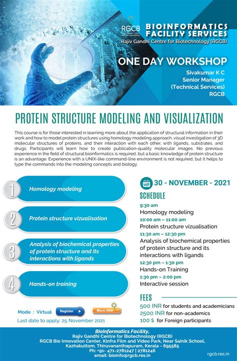 Rgcb Bioinformatics Biotechnology Bric Rajiv Gandhi Centre For
