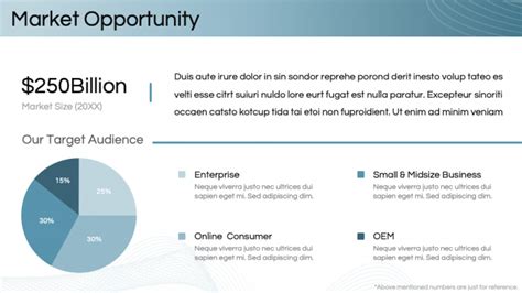 SaaS Product Business Plan PowerPoint and Google Slides Template - PPT Slides