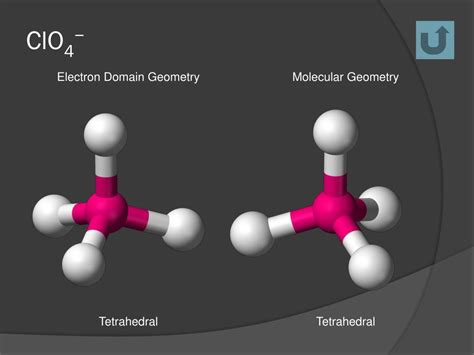 Ppt Molecular Geometry Powerpoint Presentation Free Download Id