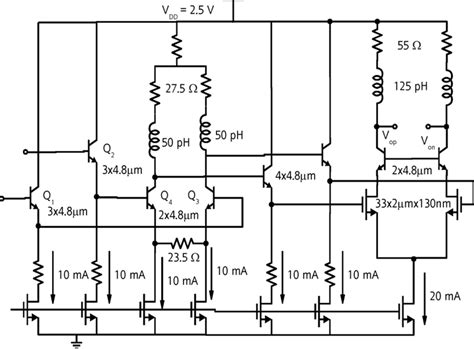 Measured Differential Gain And Output Return Loss Of The 80 Ghz Bicmos Measured Differential Gain And Output Return Loss Of The 80 Ghz Bicmos