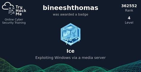 Bineeshthomas Was Awarded A Badge Bineesh Thomas Shaji