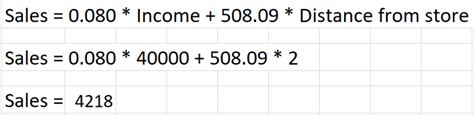 Predictive Modeling In Excel Create A Linear Regression Model