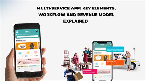 Multi Service App Key Elements Workflow And Revenue Model Explained