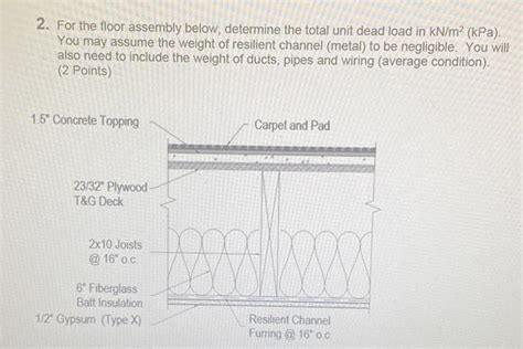 Solved Please Complete By Showing All Of Your Work Use CISC Chegg Com