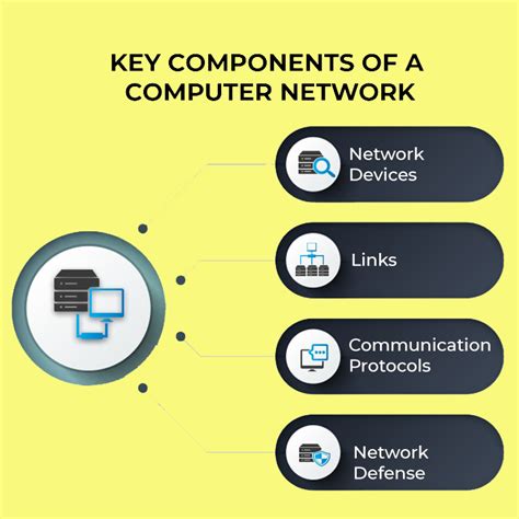 class12 cbse python