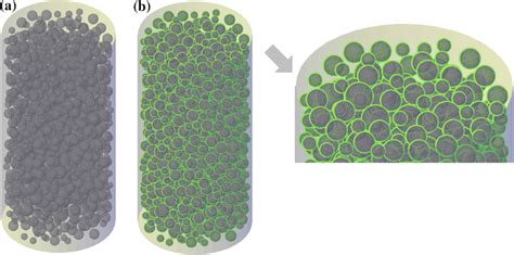 Concrete Meso Structure A Bi Phase Material B Three Phase Material