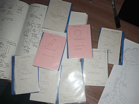 Concept Of My Deck Building Sex Game Part Of Whole Game R Lewdgames