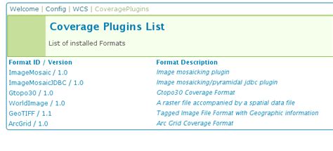 Storing A Coverage In A JDBC Database GeoServerUser Manual