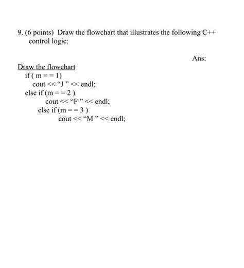 Solved Points Draw The Flowchart That Illustrates The Chegg