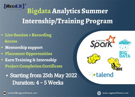 Summer Internship Program May 2022 Regex Software