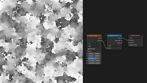 A Simple Trick I Discovered For Making A Different Style Of Noise Hue From Noise Color Rblender