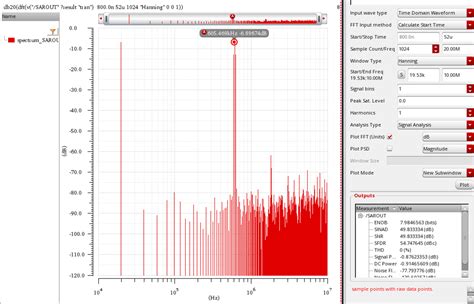 10bit Sar Adc Forum For Electronics