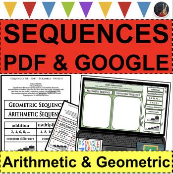 Arithmetic Geometric Sequences SORT FOR SUCCESS Activity PDF GOOGLE SLIDES