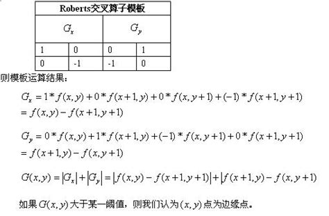 图像边缘检测——roberts交叉算子robert交叉算子 Csdn博客