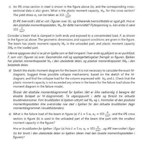 Solved A Explain What Is Meant By The Plastic Section Chegg Com