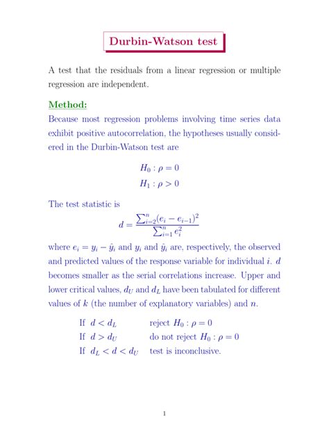 Durbin Watson Test