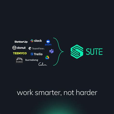Sute On Linkedin Remotework Productivity
