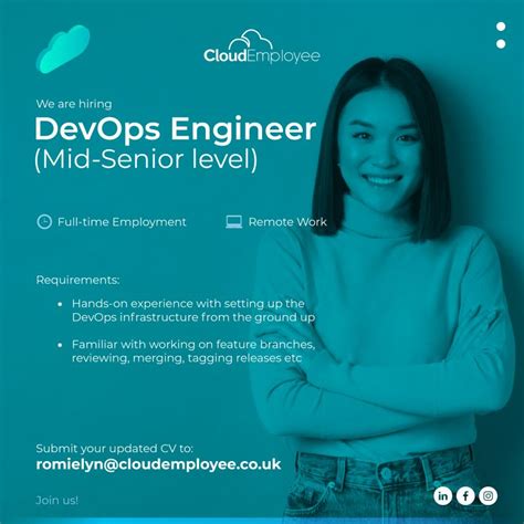 Cloud Employee On Linkedin Devops Azure Linux Nuget