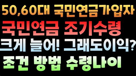 국민연금 조기수령 계속 늘어 그래도 이익 국민연금 만65세까지 기다릴 필요 없습니다 조기수령을 통해 이득 조건 방법 수령나이 Youtube