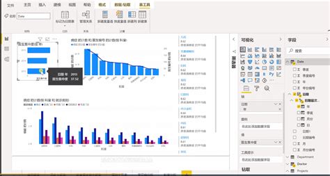 数据可视化基础与应用 02 基于powerbi实现医院数据集的指标体系的仪表盘制作 技术分享 云服务器