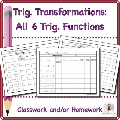 Transformations Of The 6 Trigonometric Functions Classwork Homework