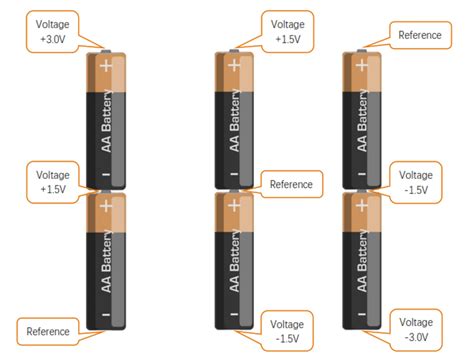 Arduino Lesson LED Blink කරම thingerbits