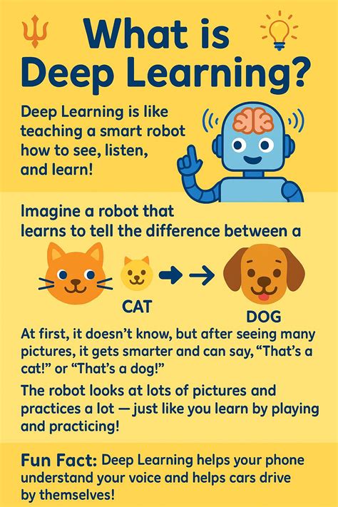 deeplearning ai machinelearning innovation tech techforgood