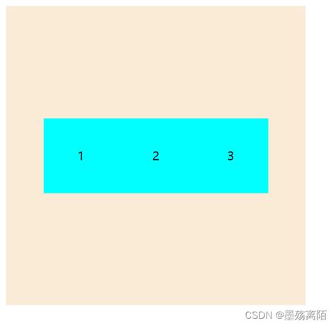 css实现弹性盒子保持水平和垂直居中