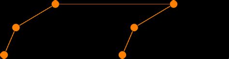 Corollary 55 2 Ramified Part I Download Scientific Diagram