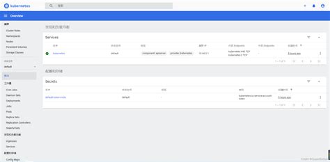 Kubernetes可视化面板dashboard部署kubnetes 面板 Csdn博客