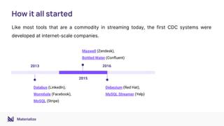 Debezium Vs The World An Overview Of The Cdc Ecosystem Ppt