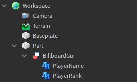 Overhead Rank Gui Script Scripting Support Developer Forum Roblox