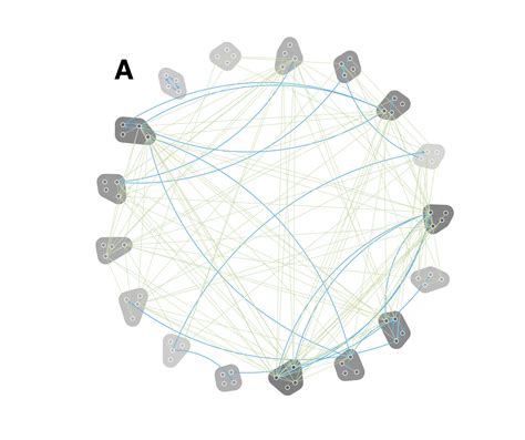 Why Networking Doesnt Work Mit News Massachusetts Institute Of