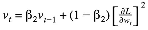 An Overview Of Gradient Descent Optimisation Algorithms By Vidit Jain