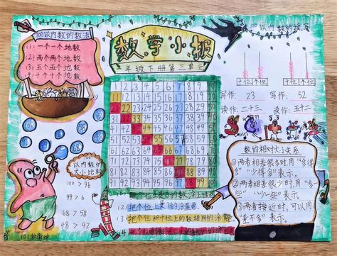 一步一步画帕恰狗可爱简笔画教程（附步骤图片） 集图集