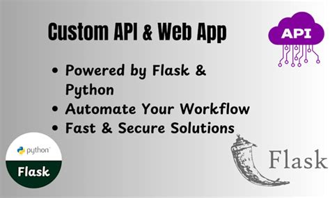 Develop Custom Api Or Web App Using Flask Python By Aniquekhan6477 Fiverr